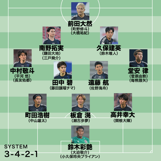 日本代表メンバー27人を独自予想！三笘、伊東ら主力4人が選外、3人が初招集と予測。佐野海舟の復帰が見送りなら22歳MFのサプライズ選出も ...
